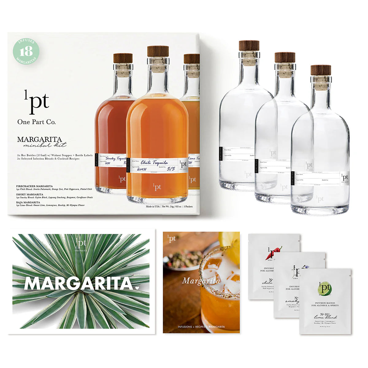 Margarita MiniBar Kit – Interior Matters